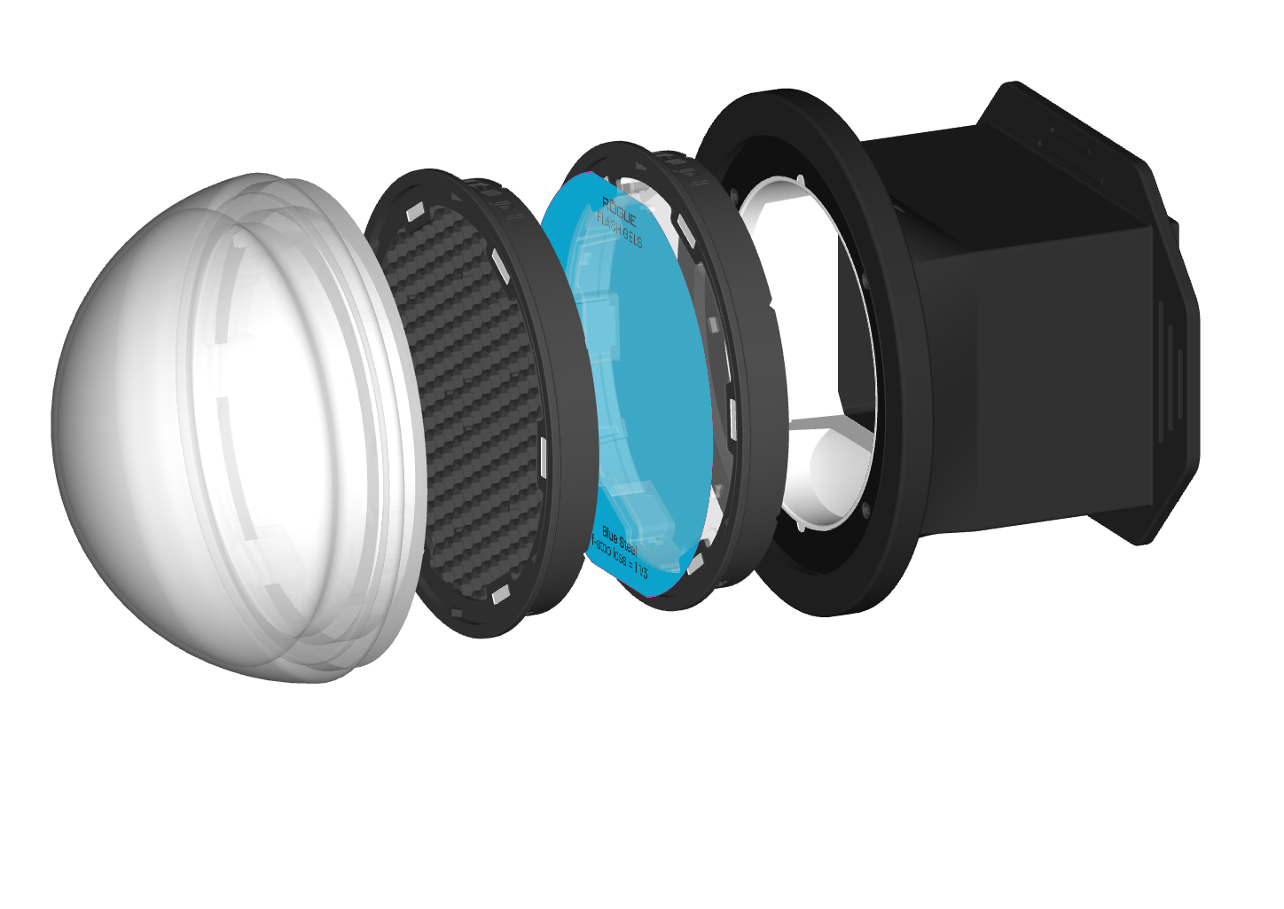 Bend Light to Your Will - Light Modifiers for Speedlight Enthusiasts ...